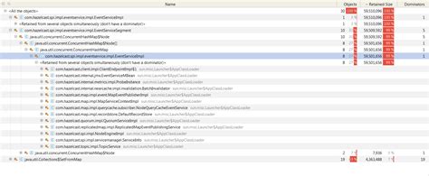 Javalangoutofmemoryerror Gc Overhead Limit Exceeded Expereince With
