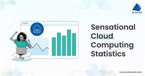 Cloud Computing Statistics Latest Insights And Trends