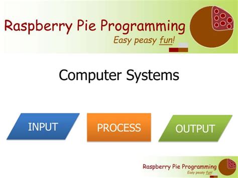 Inputoutput And Storage Devices Pptx