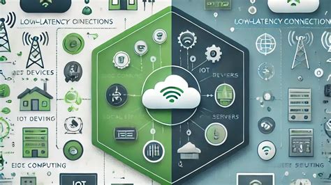 Edge Computing Vs Cloud Computing Whats Best For Your Business