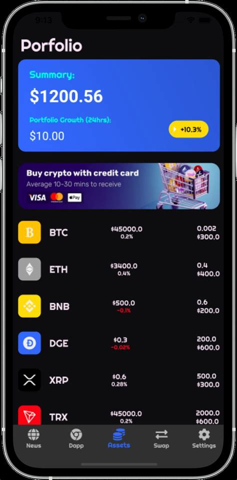 Cryptocurrency App Flutter UI Kit By Mbagozpel Codester