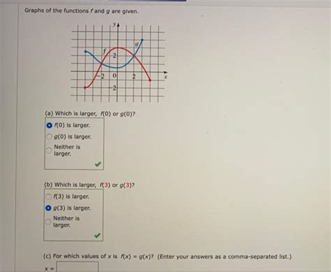 Solved Graphs Of The Functions F And G Are Given Y A 0 2 2