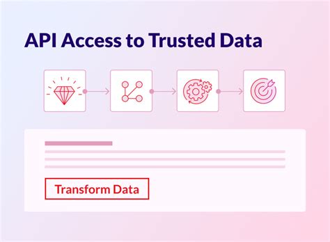 Nexis® Online Business Research And News Media Database Lexisnexis India