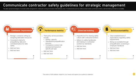 Contractor Safety Management Powerpoint Ppt Template Bundles Ppt
