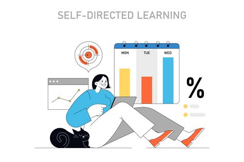 Self Directed Learning Concept Illustration 46018788 Vector Art At Vecteezy