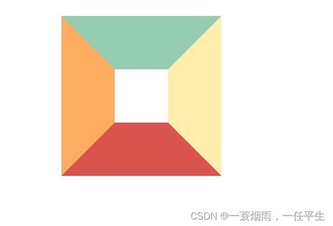 面试题系列一之 css画三角形 原理解析 css画三角形面试题 csdn博客