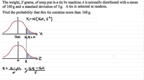 Normal Distribution Questions Core Maths At Harold Case Blog