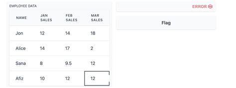 Working With Dataframes And Graphs Demo Failing · Issue 1075 · Gradio