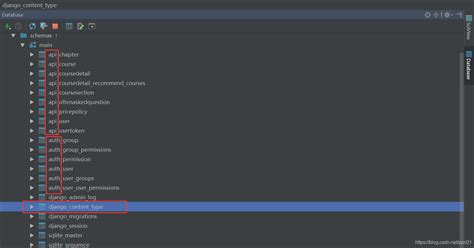 Django之contenttype详解django Contenttype Csdn博客