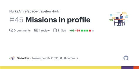 Missions In Profile By Dadadon Pull Request 45 NurkaAmre Space