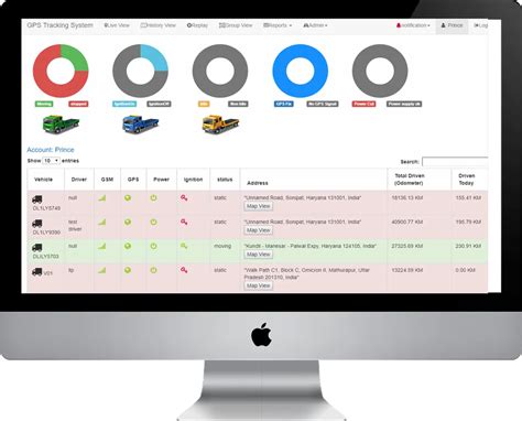 Tracking Vehicle Software At ₹ 20000piece Gps Tracking Software In