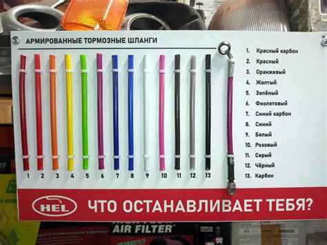Заказывайте армированные тормозные шланги HEL! 😈 — DRIVE2