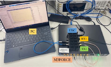 Figure 7 From High Order Qamapsk Receiver Design With Blind Cfo Estimator Of Cordic Based High