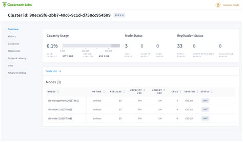 Cockroachdb An Alternative To Postgresql Ralphs Open Source Blog