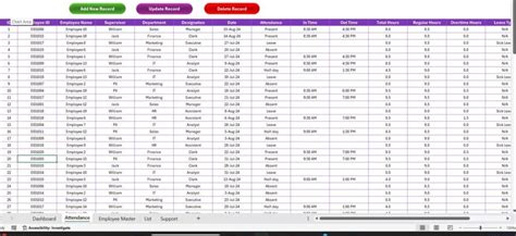 Attendance And Overtime Dashboard In Excel Pk An Excel Expert