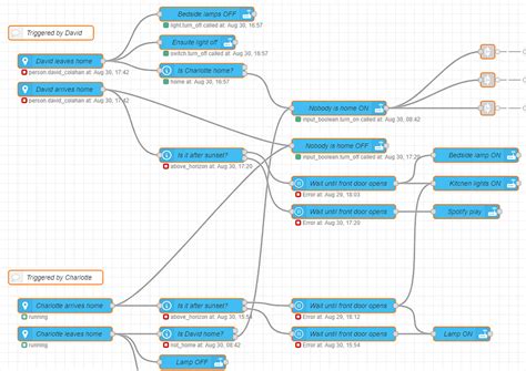State Of My Home Configuration Home Assistant Community