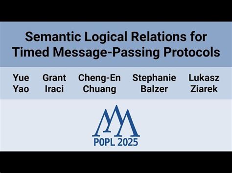 Free Video Semantic Logical Relations For Timed Message Passing