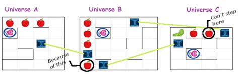 Macos Cropping Ciimage With Cicrop Isnt Working Properly Stack