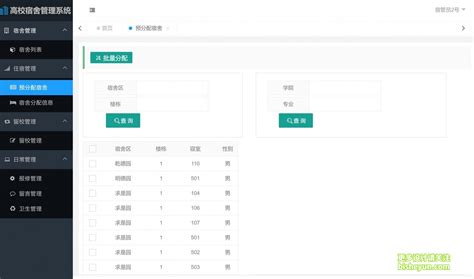 Java毕业设计源码下载基于javaspringboot高校宿舍管理系统 毕设网 计算机毕业设计源码毕业设计成品论文下载网