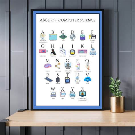 Abcs Of Computer Science Poster Printable Classroom And Nursery Decor