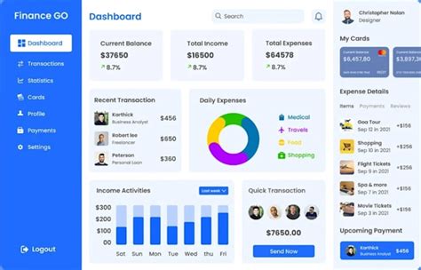 Develop Web App Software Developer Saas Crm Erp Dms Pos Desktop App Mlm By Maleencoz