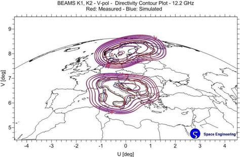 Ku Band High Power Reconfigurable Broadcast Antenna Esa Csc