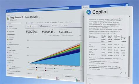 Sean Mcavinue On Linkedin Intelligent Finops In Azure