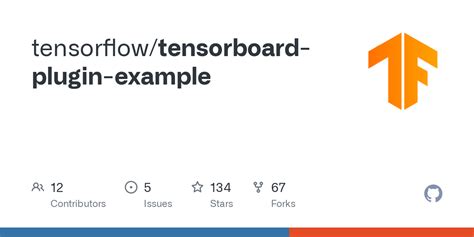 Github Tensorflowtensorboard Plugin Example