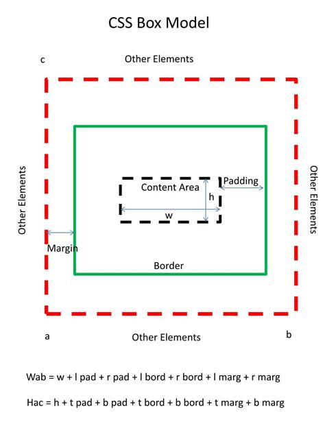 Ppt Content Area Powerpoint Presentation Free Download Id