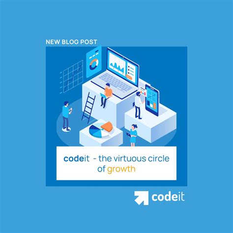 Marketresearch Dataanalysis Qualatitivedata Softwareusage Codeit