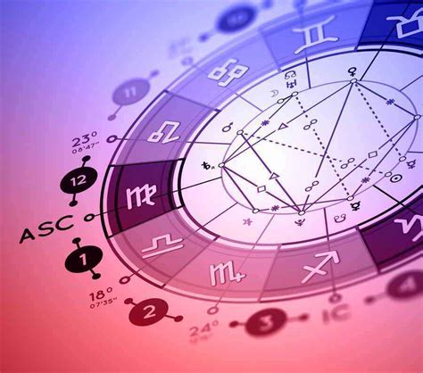 Neptune Sextile Pluto Natal And Transit A Complete Guide
