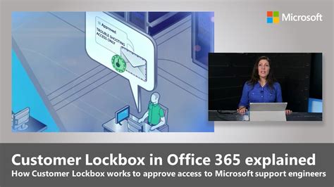 Customer Lockbox In Office An Overview YouTube