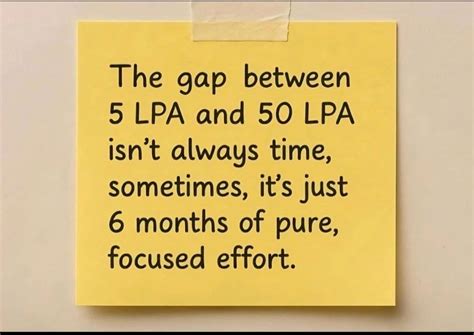 React Frontend Sdeprep Collab Growth Career Swadesh Kumar 78