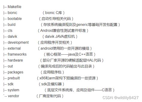 Android 源码 Android四个层级与源码对应关系android 软件源文件 Csdn博客 Android 源码 Android四个层级与源码对应关系android 软件源文件 Csdn博客