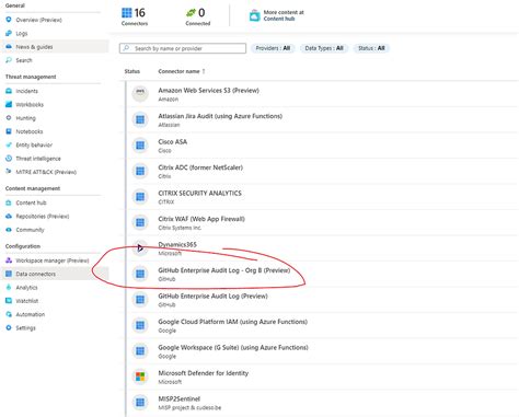 Microsoft Sentinel Data Ingestion From Multiple Tenants Within The Same Platform