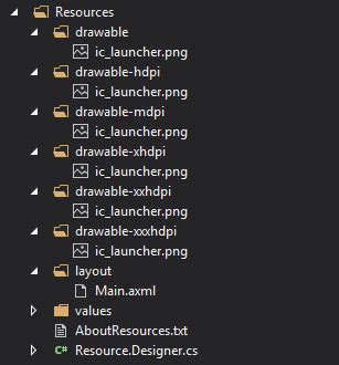 Launcher Icon Xamarin Android Not Found Stack Overflow