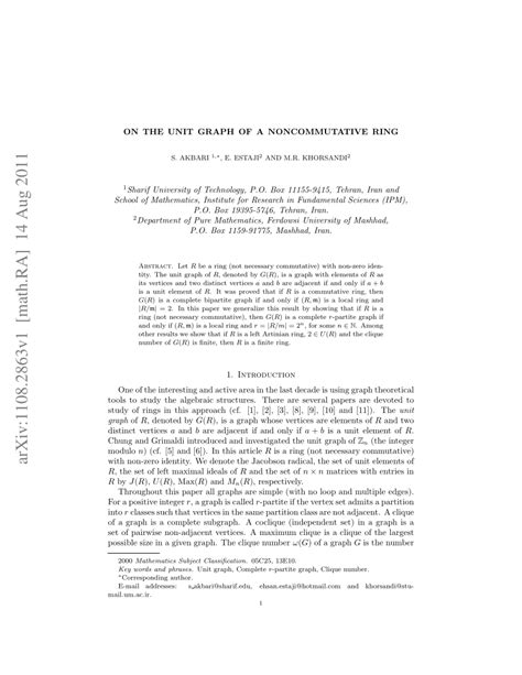 PDF On The Unit Graph Of A Noncommutative Ring