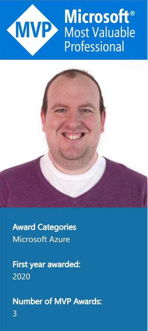 Martyn C On Linkedin Mvpbuzz Community Azure 32 Comments