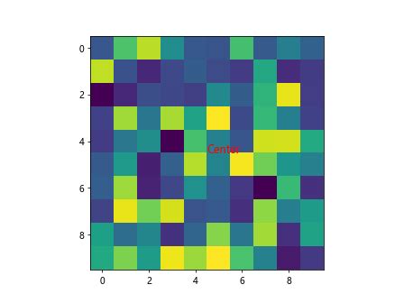 Matplotlib Imshow Matplotlib Color