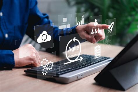 Minimum Lovable Product Mlp