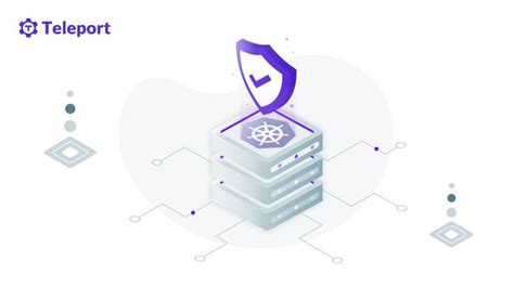 Bruce Jimenez On Linkedin Access Multiple Kubernetes Clusters