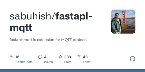 Fastapi Mqttfastapimqttconfigpy At Master · Sabuhishfastapi Mqtt · Github