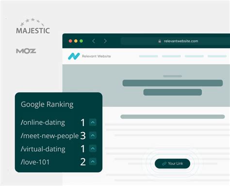 Adult Backlinks Bespoke Adult Link Building Service