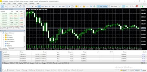 Program Forex Trading Bot Mt4 Mt5 Forex Bot Expert Advisor Indicator