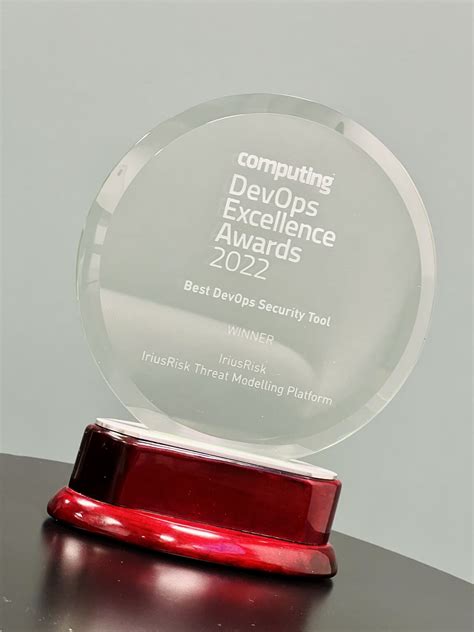 Iriusrisk On Linkedin Threatmodeling Devops Securebydesign