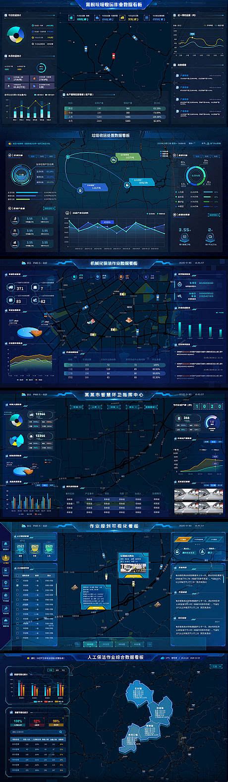 智慧环卫数据可视化大屏 源文件