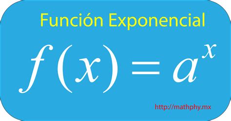 Función Exponencial Matemáticas En Video