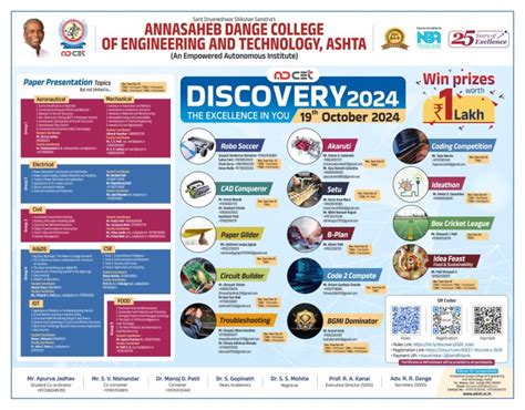 tahseen mulla on linkedin 🌟 discovery 2k24 national level symposium 🌟 📅 date 19th october…