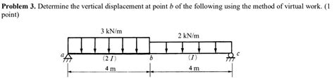 Solved Problem Determine The Vertical Displacement At