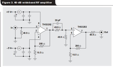 Op What Is The Importance Of The Omega Resistors In This RF Op Circuit
